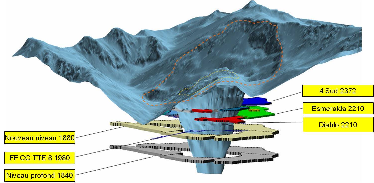 CFSG – Specialized Training Cycle in Geostatistics